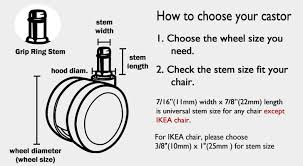 How to Pick a Wheel and Castor – CoolYeah Garage organization & Caster ...